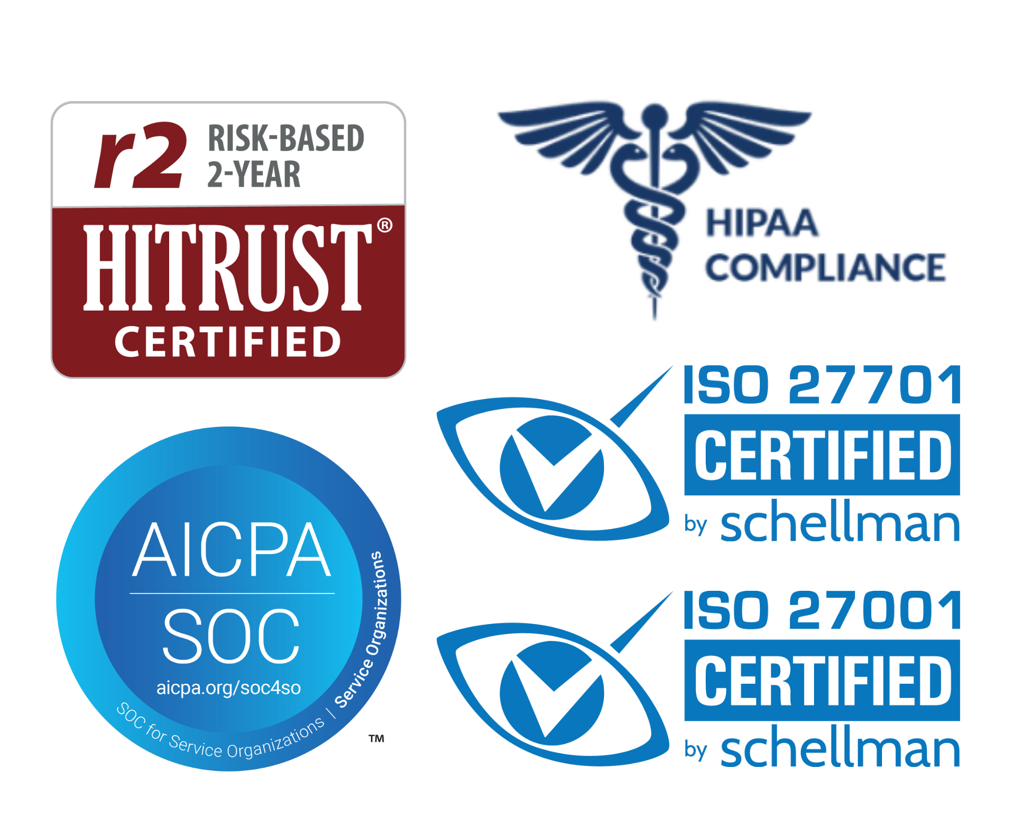 Wellryde Dispatch Software | Modivcare