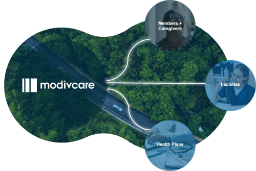 Technology | Modivcare