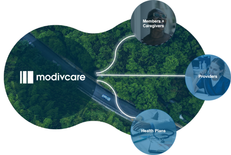 Medicare Advantage & SNP Plans | Modivcare